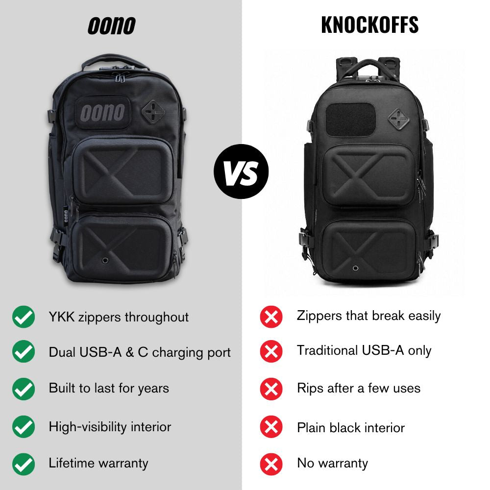 Oono | The Most Organized Gear for the Modern Traveller