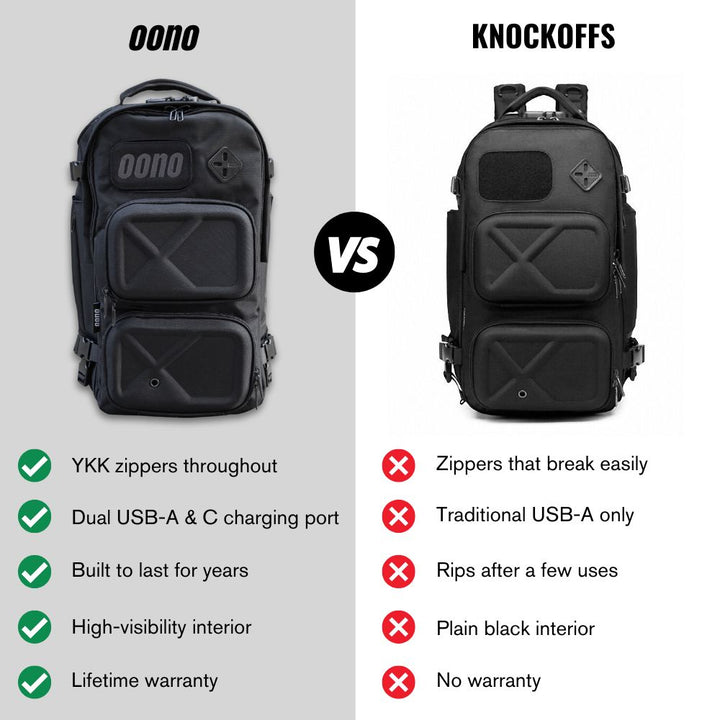 Oono | The Most Organized Gear for the Modern Traveller